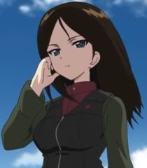 Favorite Russian Anime Characters - Forums - MyAnimeList.net