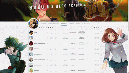 [ LIST LAYOUTS ] All premade CSS layouts for lists - Forums ...