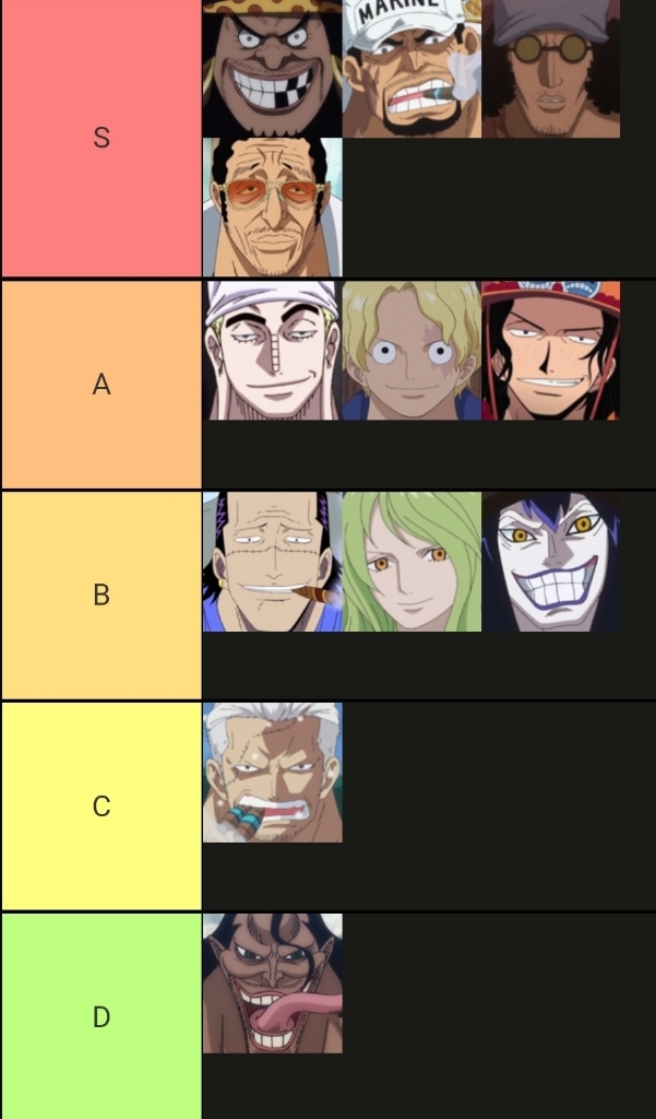 Thoughts on my Logia user tier list? (potential spoilers) - Forums ...