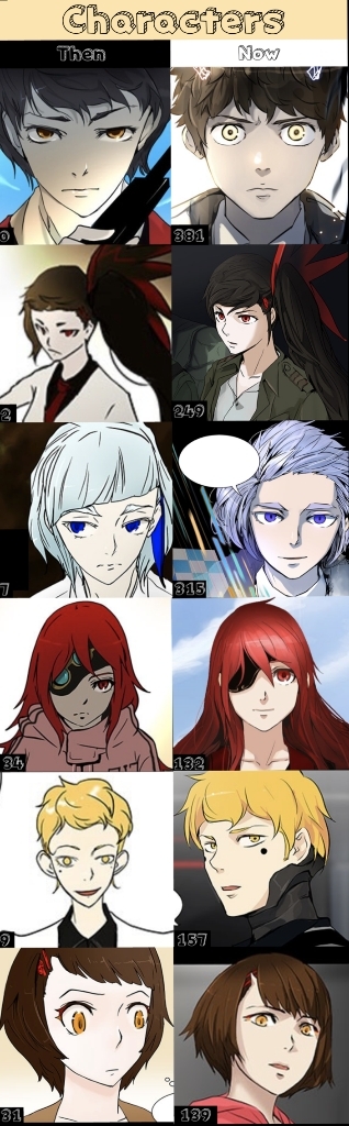 Season 1 animations vs Season 2 animations - Forums - MyAnimeList.net