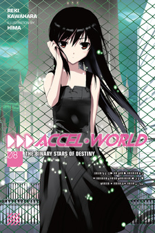 Accel World (light novel) Volume 8 (Accel World) - Manga Store ...