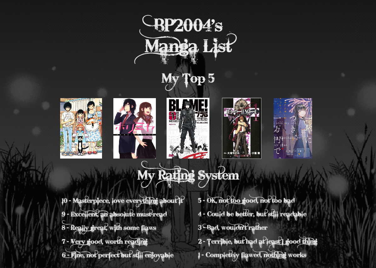BP2004's Manga List - MyAnimeList.net